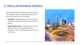 Products that Flow - Circular Business Models and Design Strategies for ...
