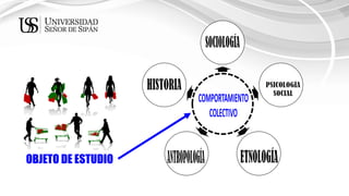 jmo 2020 COMPORTAMIENTO COLECTIVO | PDF