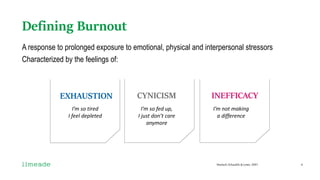 Spotting and Addressing Employee Burnout | PPTX