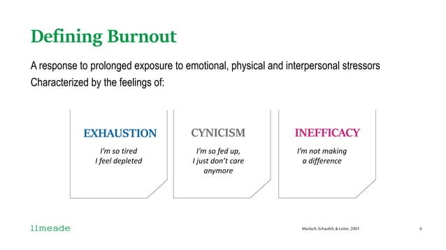 Spotting and Addressing Employee Burnout | PPTX | Resume Writing and ...