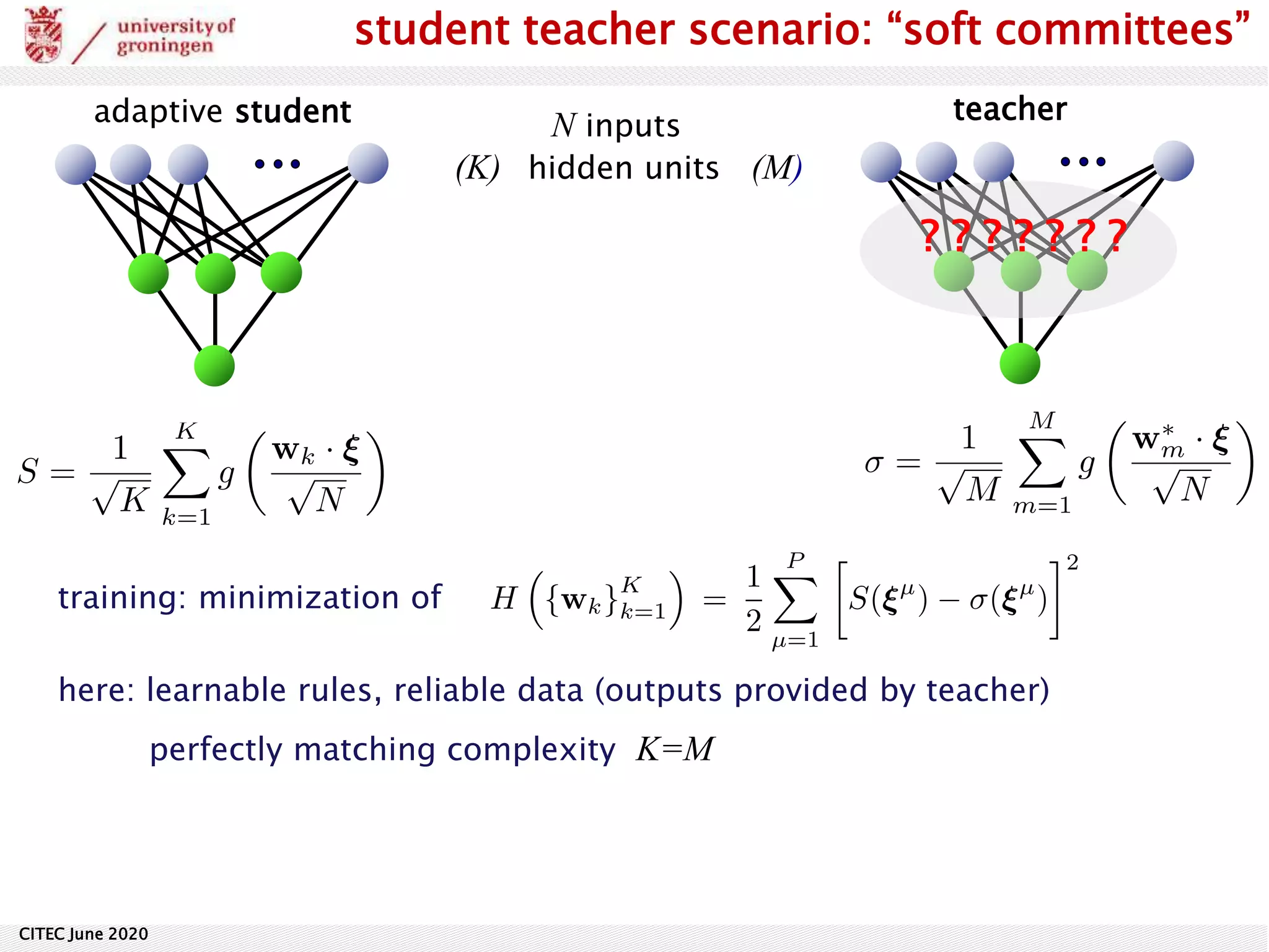 2020: Phase transitions in layered neural networks: ReLU vs. sigmoidal ...