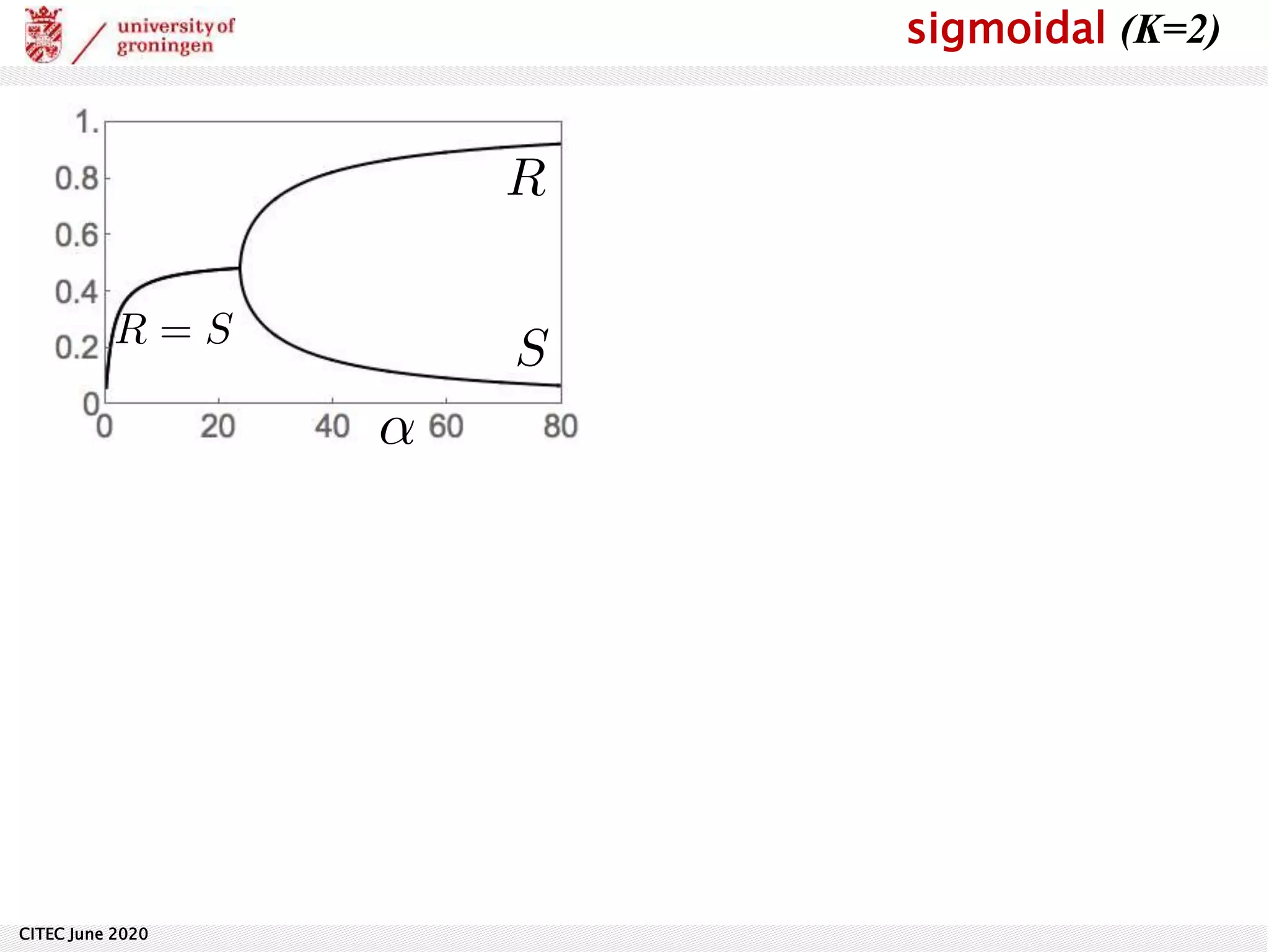 2020: Phase transitions in layered neural networks: ReLU vs. sigmoidal activation | PPT