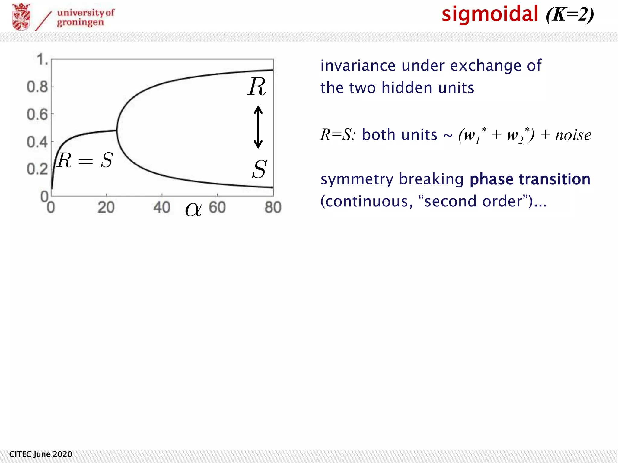 2020: Phase transitions in layered neural networks: ReLU vs. sigmoidal activation | PPT