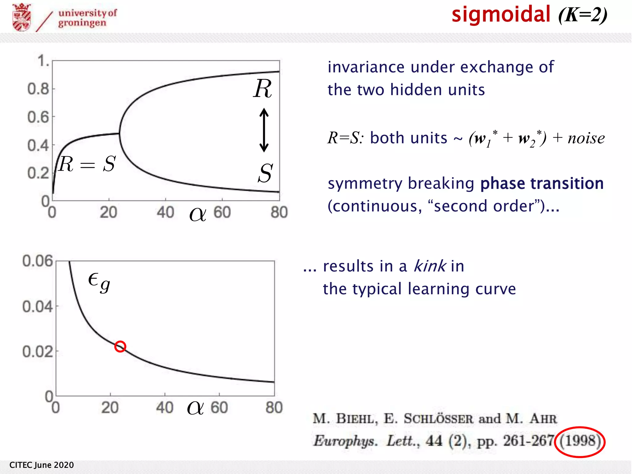 2020: Phase transitions in layered neural networks: ReLU vs. sigmoidal activation | PPT