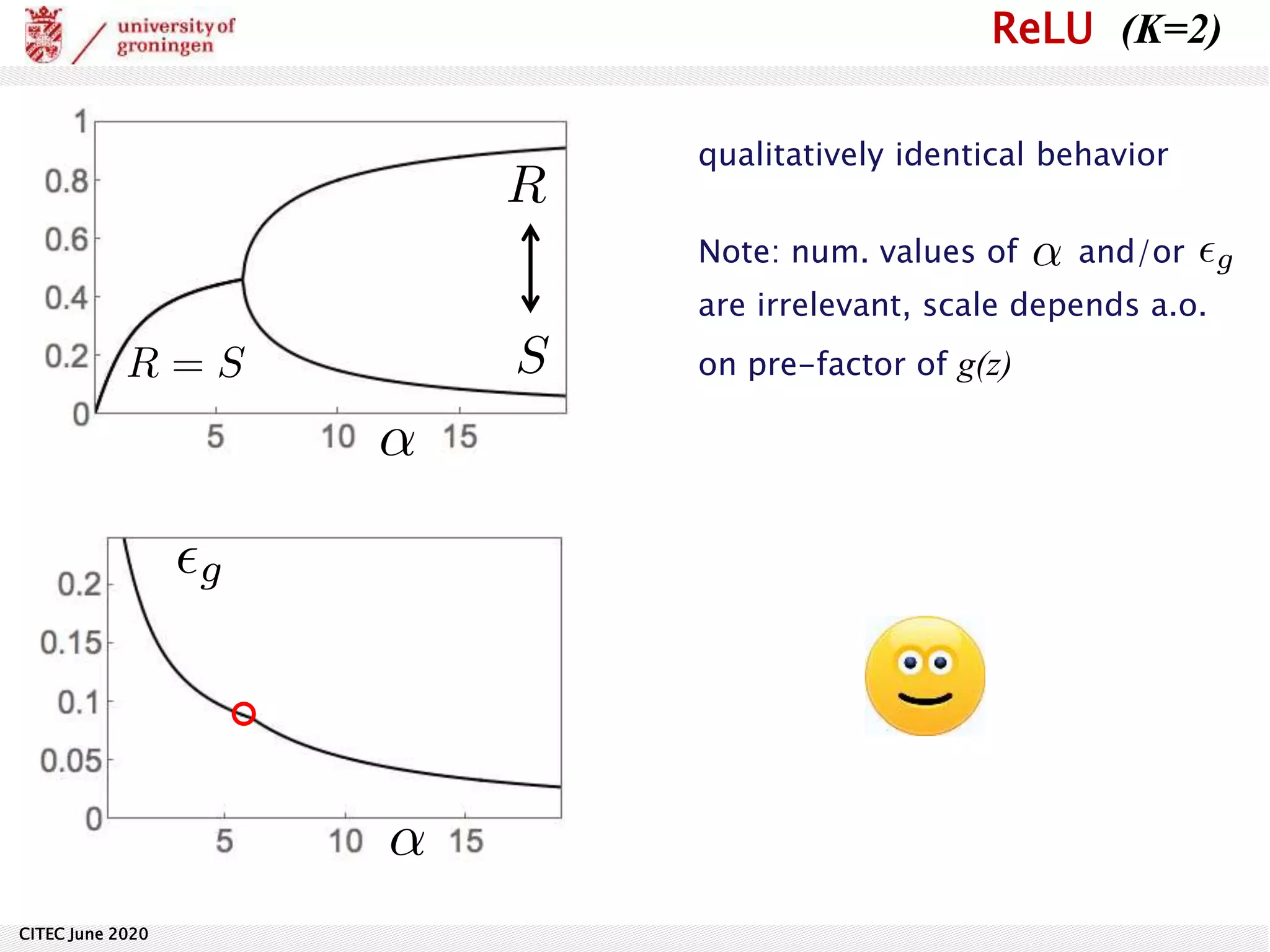 2020: Phase transitions in layered neural networks: ReLU vs. sigmoidal activation | PPT