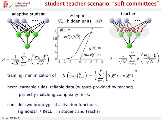 2020: Phase transitions in layered neural networks: ReLU vs. sigmoidal activation | PPT