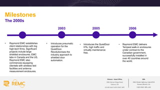 Raymond EMC Enclosures Ltd. | PPT