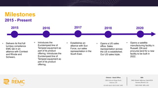 Raymond EMC Enclosures Ltd. | PPT