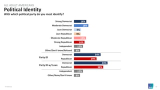 Reuters/Ipsos Core Political: Presidential Approval Tracker (06/10/2020 ...