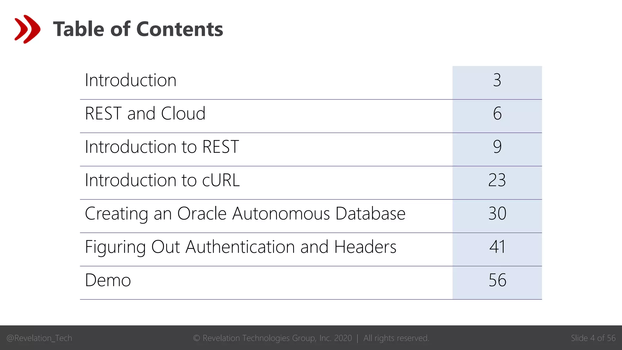Automating Cloud Operations - Everything you wanted to know about cURL ...