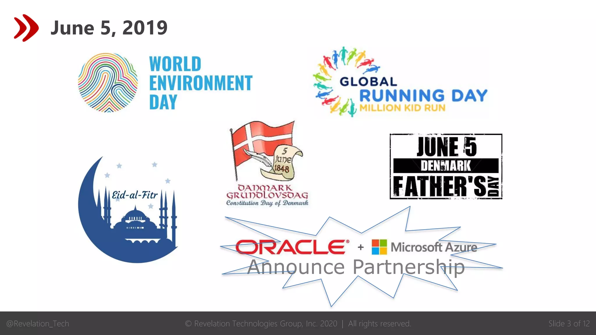 The Microsoft Azure and Oracle Cloud Interconnect Everything You Need ...