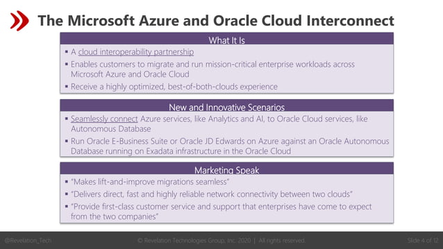 The Microsoft Azure and Oracle Cloud Interconnect Everything You Need ...