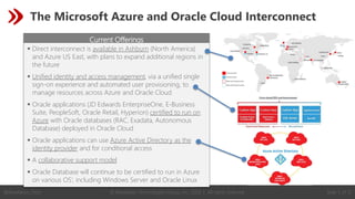 The Microsoft Azure and Oracle Cloud Interconnect Everything You Need ...
