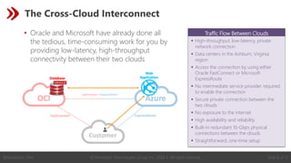 The Microsoft Azure and Oracle Cloud Interconnect Everything You Need ...