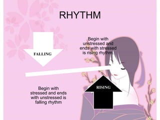 Rhythm and meter | PPT