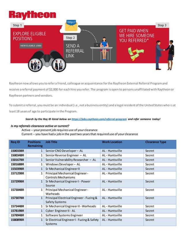 Raytheon External Referral Program - March 2020 | DOCX