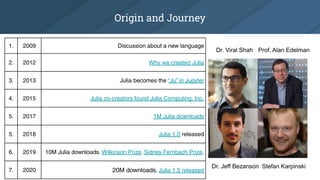 Julia: A modern language for software 2.0 | PPT