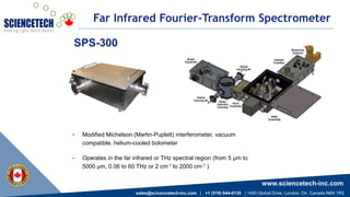 2020 Sciencetech Presentation | PPT