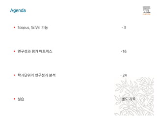 2020년 scival 기초_학과단위 성과분석 | PPT