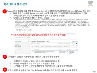 2020년 scival 기초_학과단위 성과분석 | PPT