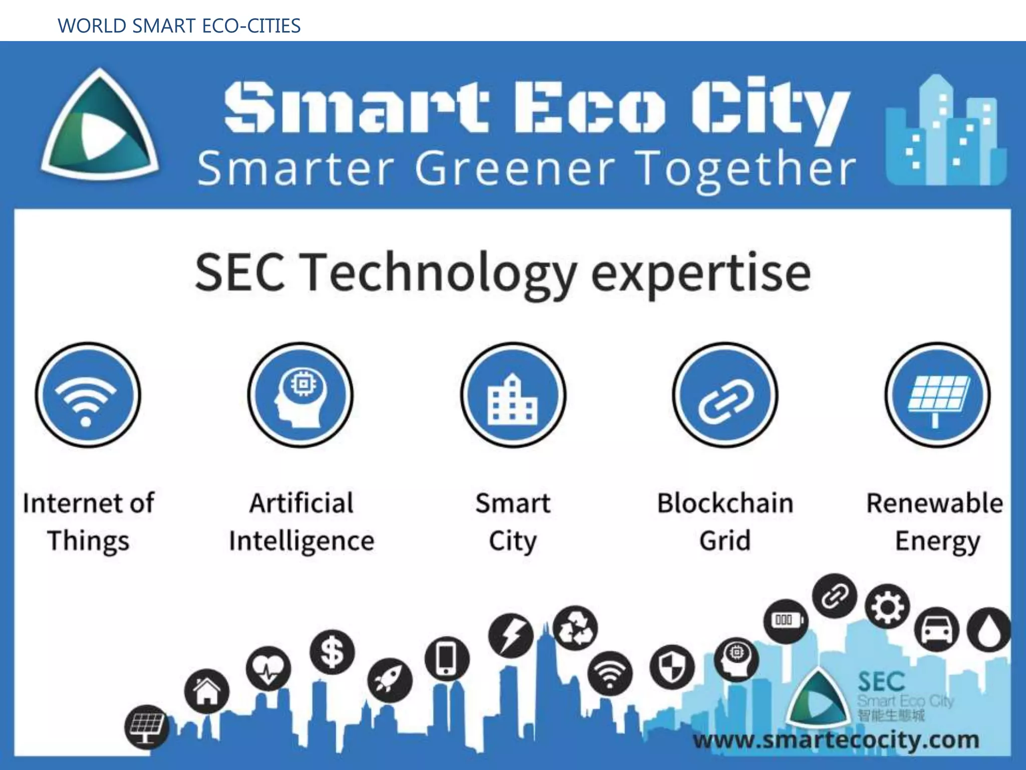 World Smart-Up Cities (Open-Source, Abstract) | PPTX