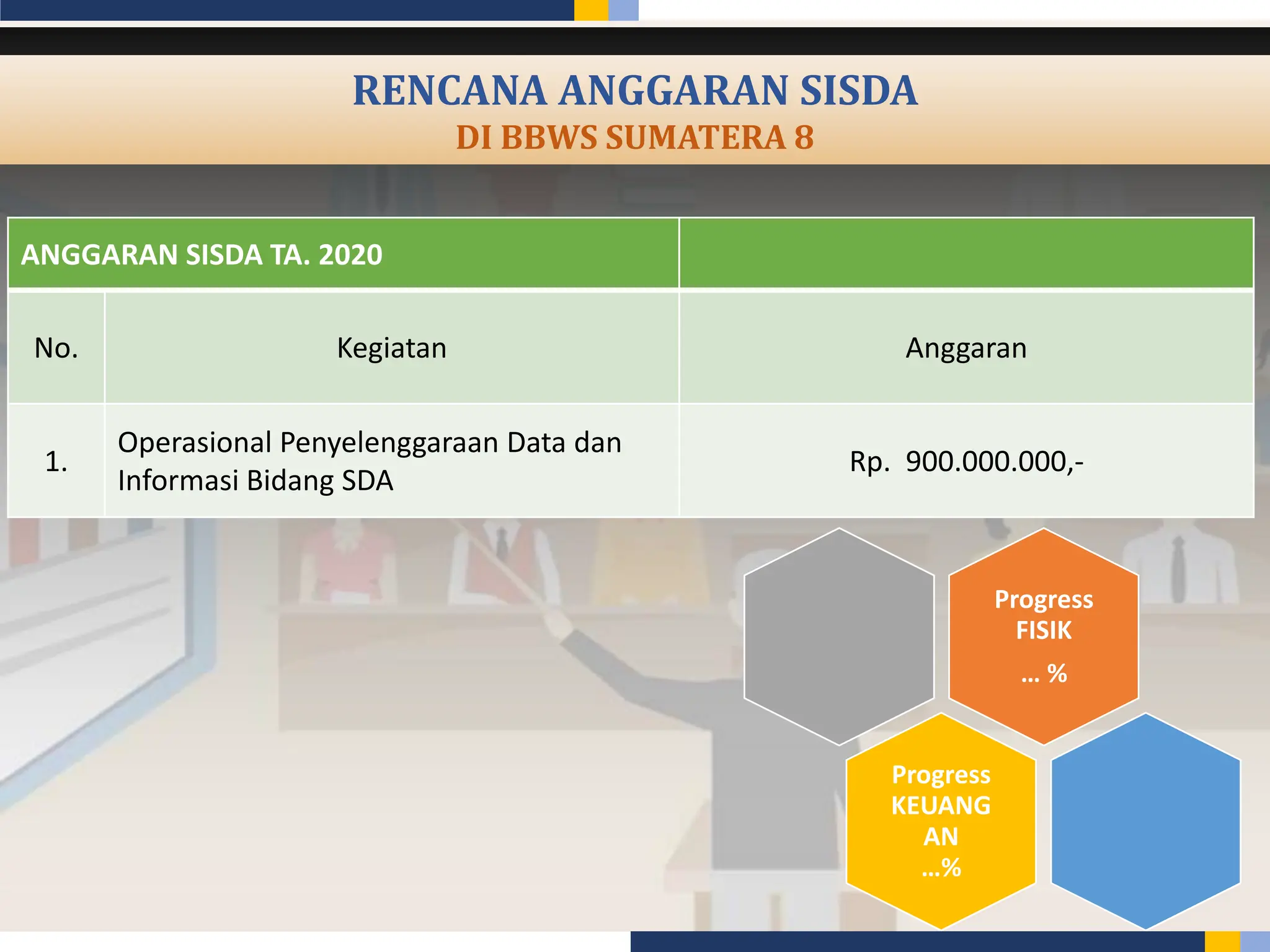 laporan Pengelolaan Sistem Informasi Sumberdaya Air Tahun 2020 | PPTX