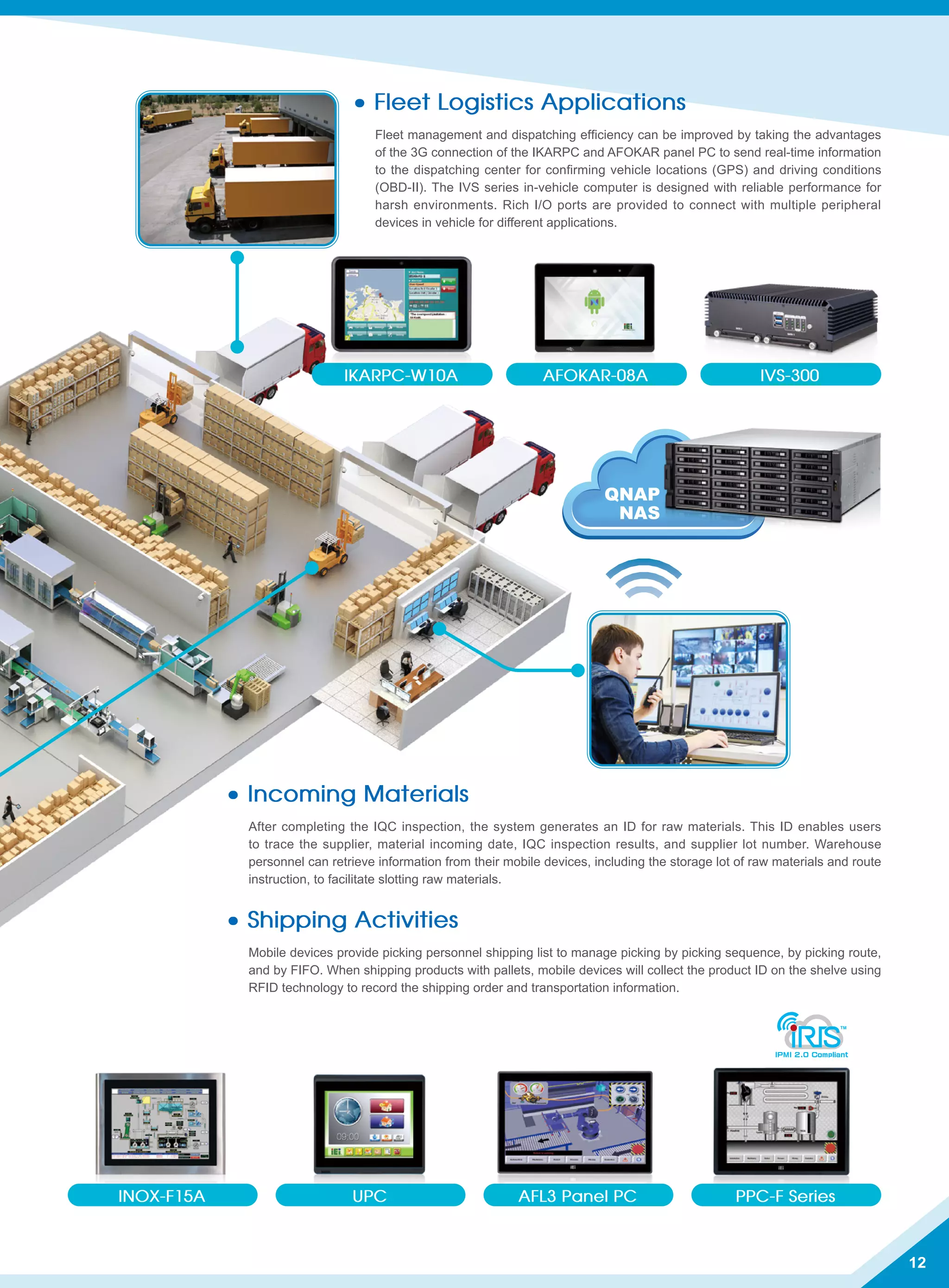2020 Smart Factory Solution | PDF