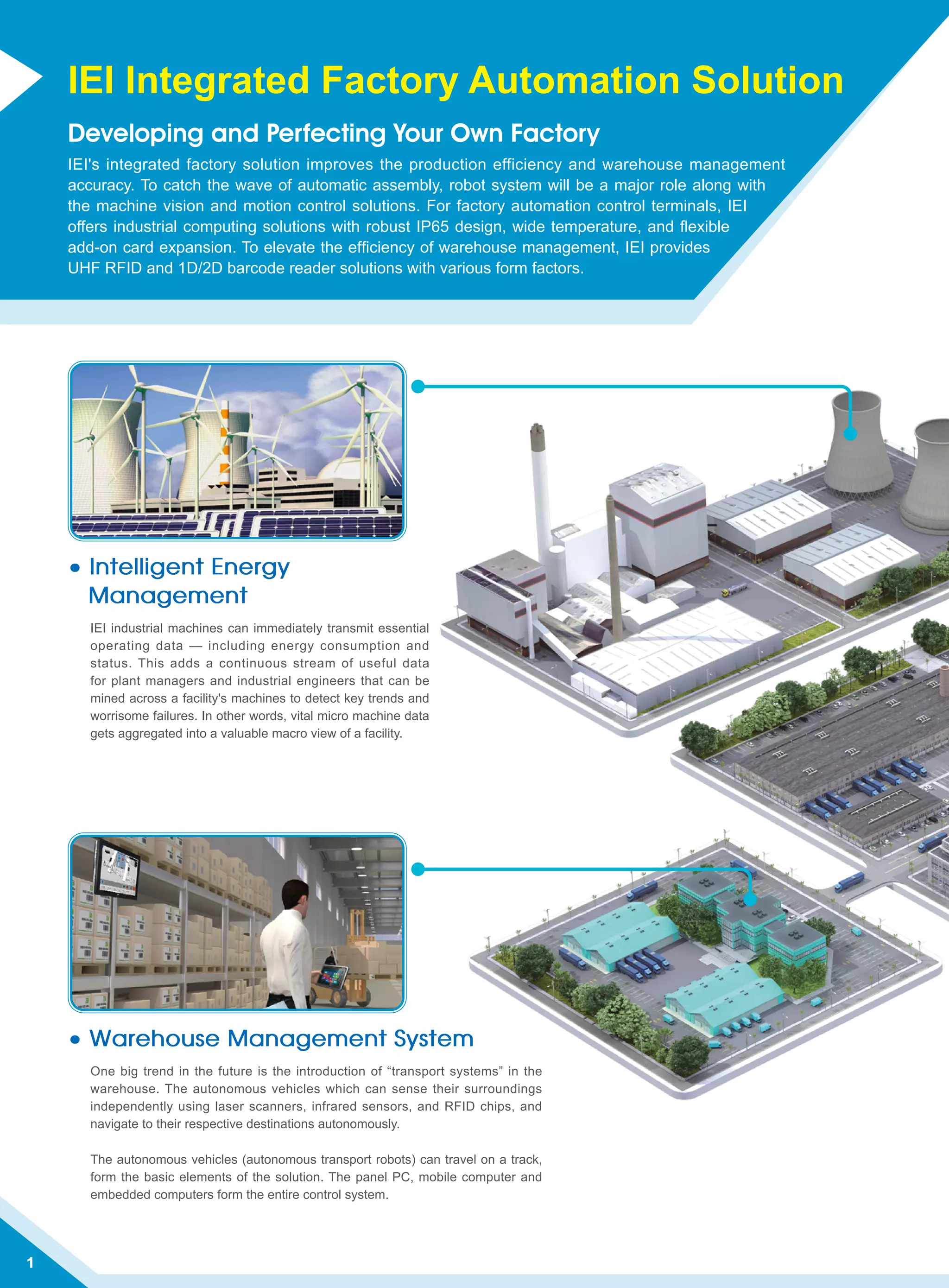 2020 Smart Factory Solution | PDF