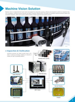 2020 Smart Factory Solution | PDF