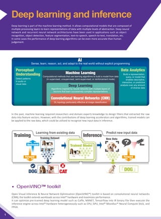 2020 Smart Transportation Solution | PDF