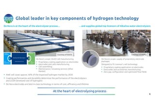 Acquisition of a strategic stake in De Nora | PDF | Commodities | Economy