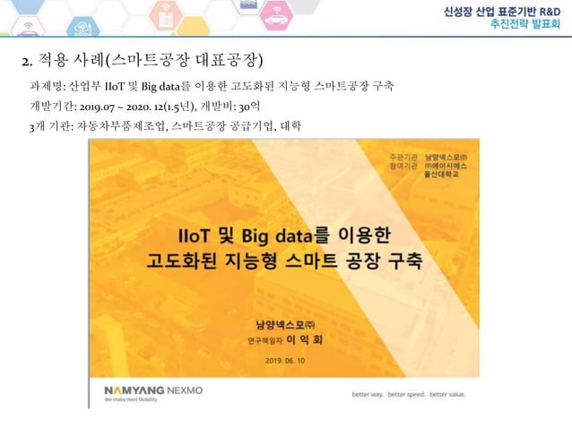 2020 standard based rnd smart mfg | PPT