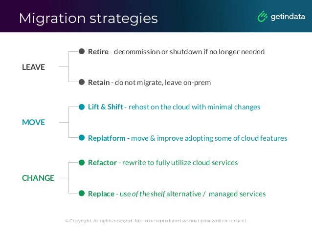 Strategies for on premise to Google Cloud migration - Mateusz Pytel ...