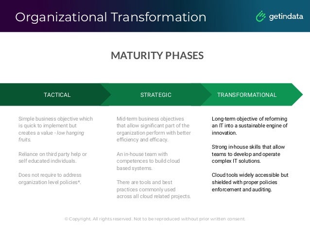 Strategies for on premise to Google Cloud migration - Mateusz Pytel ...