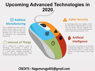 2020 Technologies | PPT