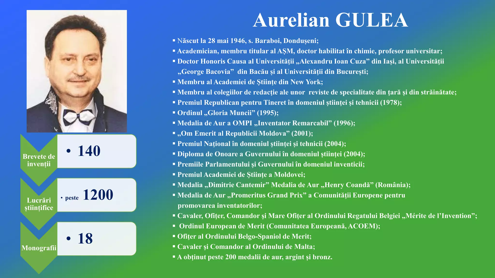 Top 10 inventatori prodigioși din Republica Moldova.pdf