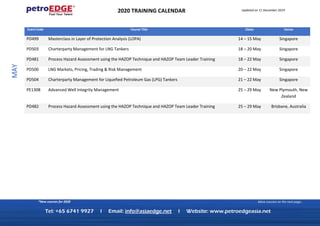 2020 training calendar | PDF