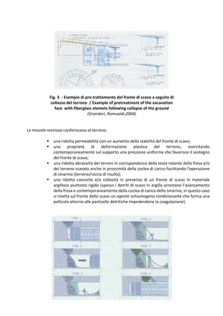 2020_Ground stabilization treatments in front of the excavation face of ...