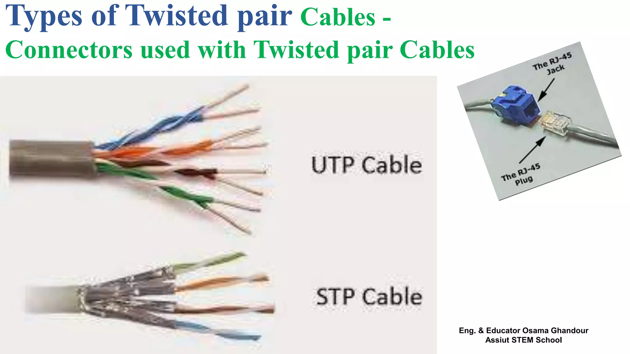 2020 types of network cabels | PPT