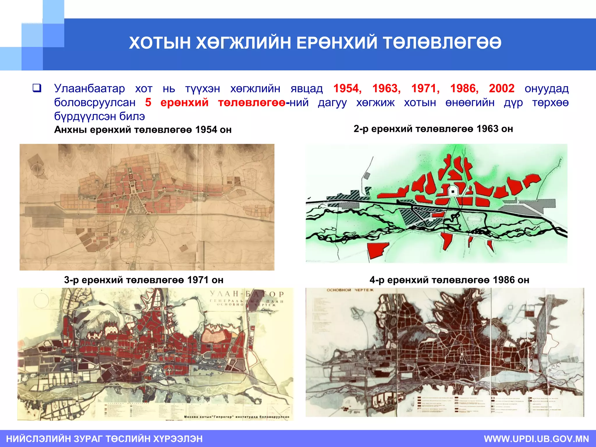 Нийслэлийн хөгжлийн ерөнхий төлөвлөгөөний чиг хандлага 2030 ХЕТ ний тодотгол 2020 Pdf