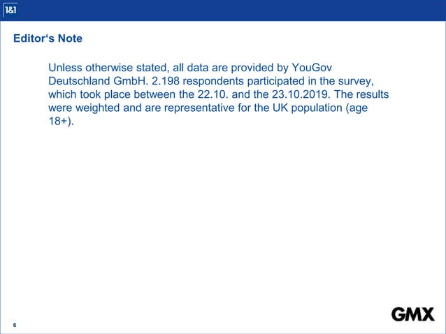 How the British handle Spam emails | PPT