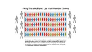 Understanding Proportional Representation | PPTX