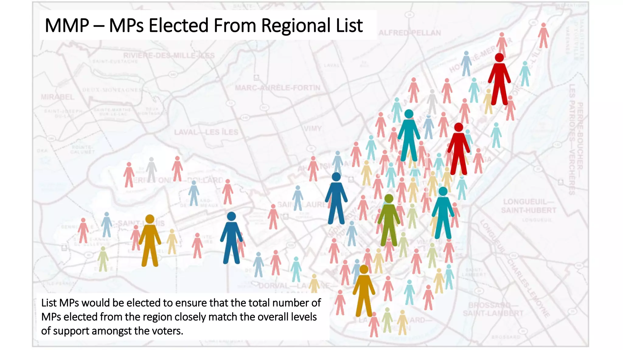 Understanding Proportional Representation - Montreal Example | PPT