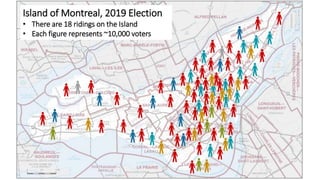 Understanding Proportional Representation - Montreal Example | PPT
