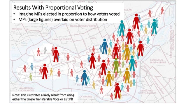 Understanding Proportional Representation - Montreal Example | PPT