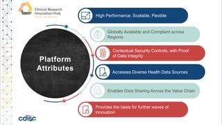 AI and the Future of Clinical Research - CDISC 2020 US Interchange ...