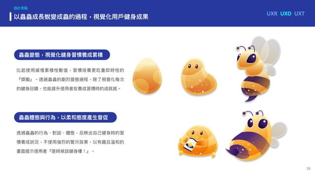 Gym Gamification App Design Project | PPT