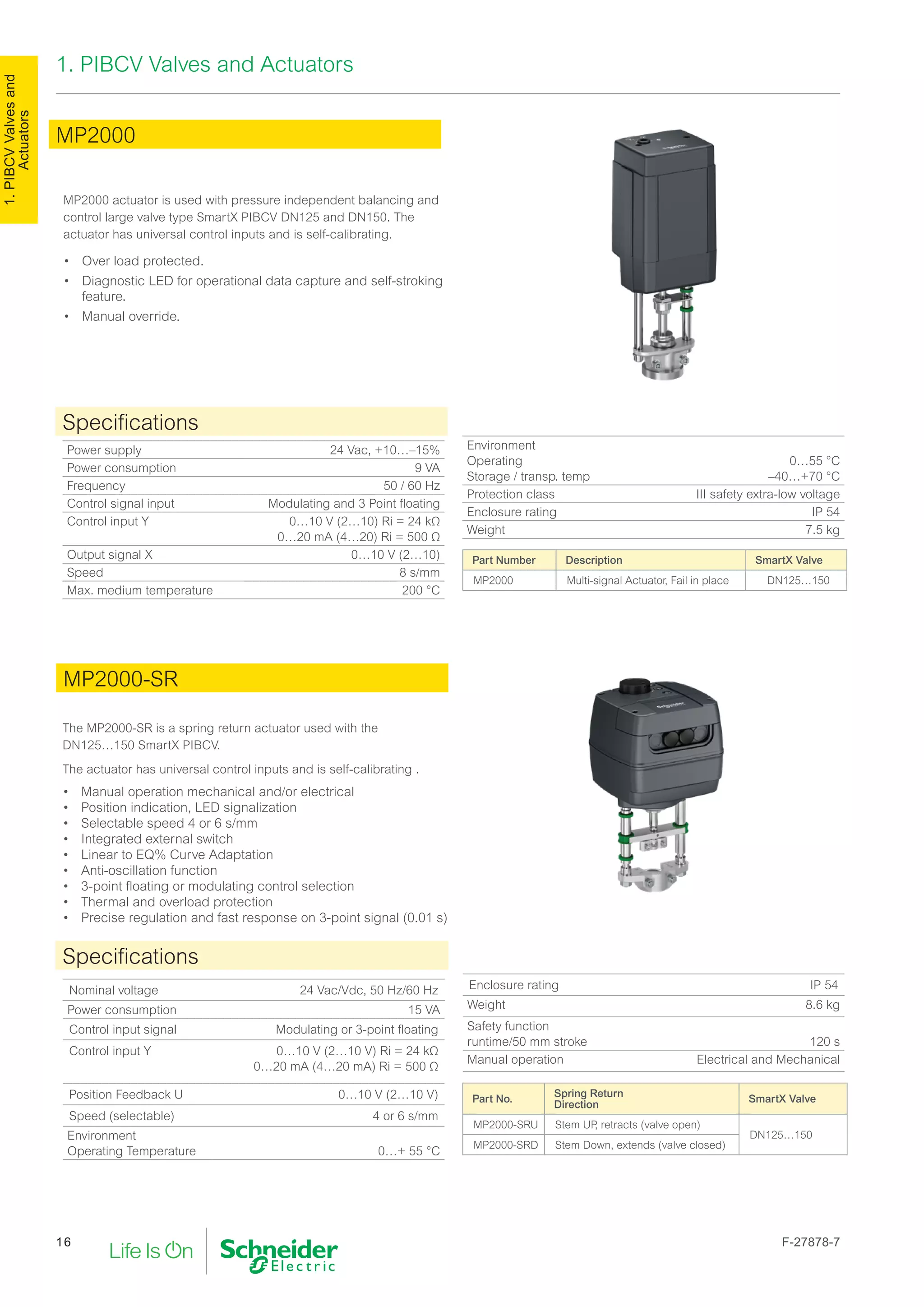 Valve and Actuator Catalog EMEA - Catalog Ecostruxure Building Solution ...