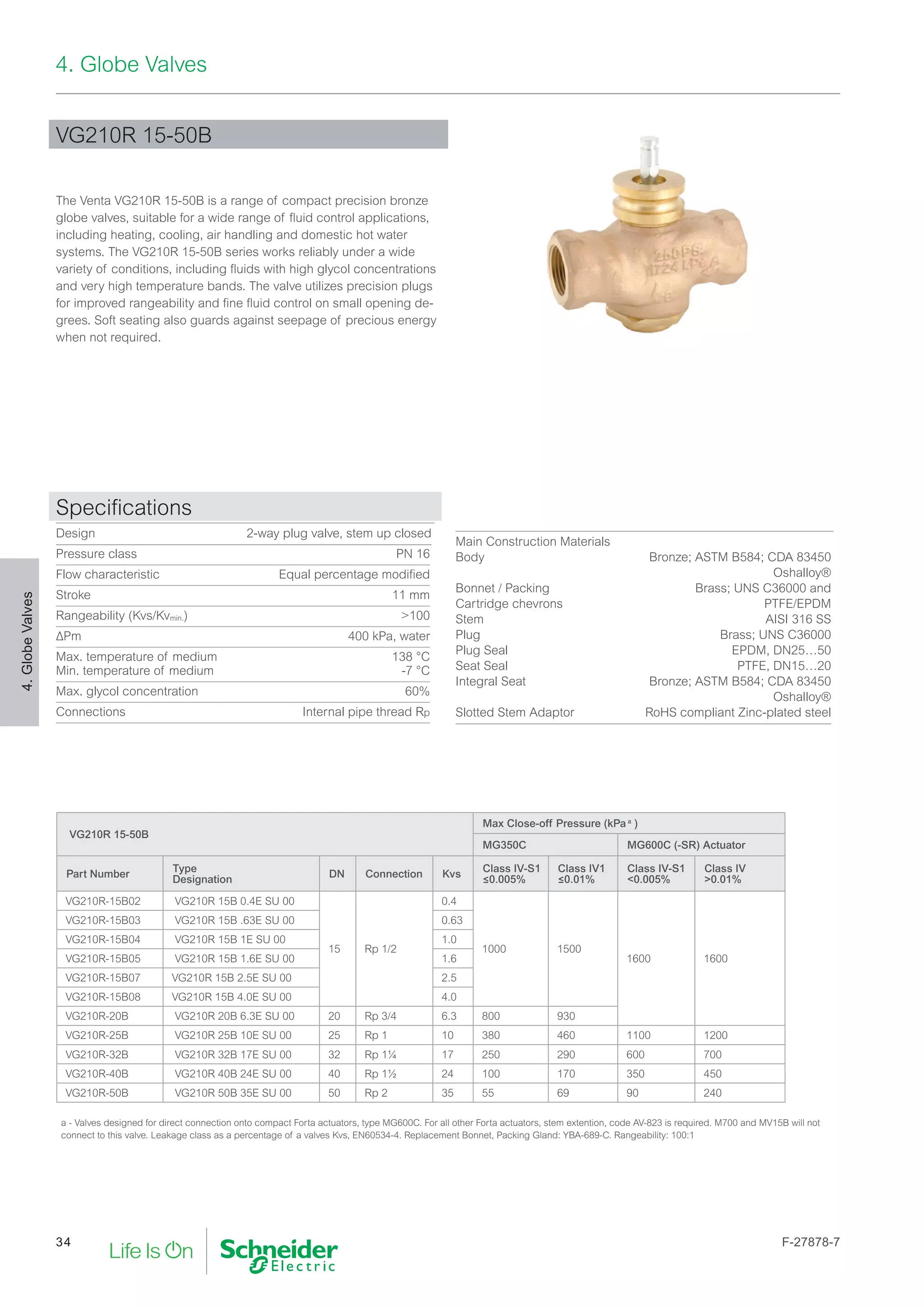 Valve and Actuator Catalog EMEA - Catalog Ecostruxure Building Solution | PDF