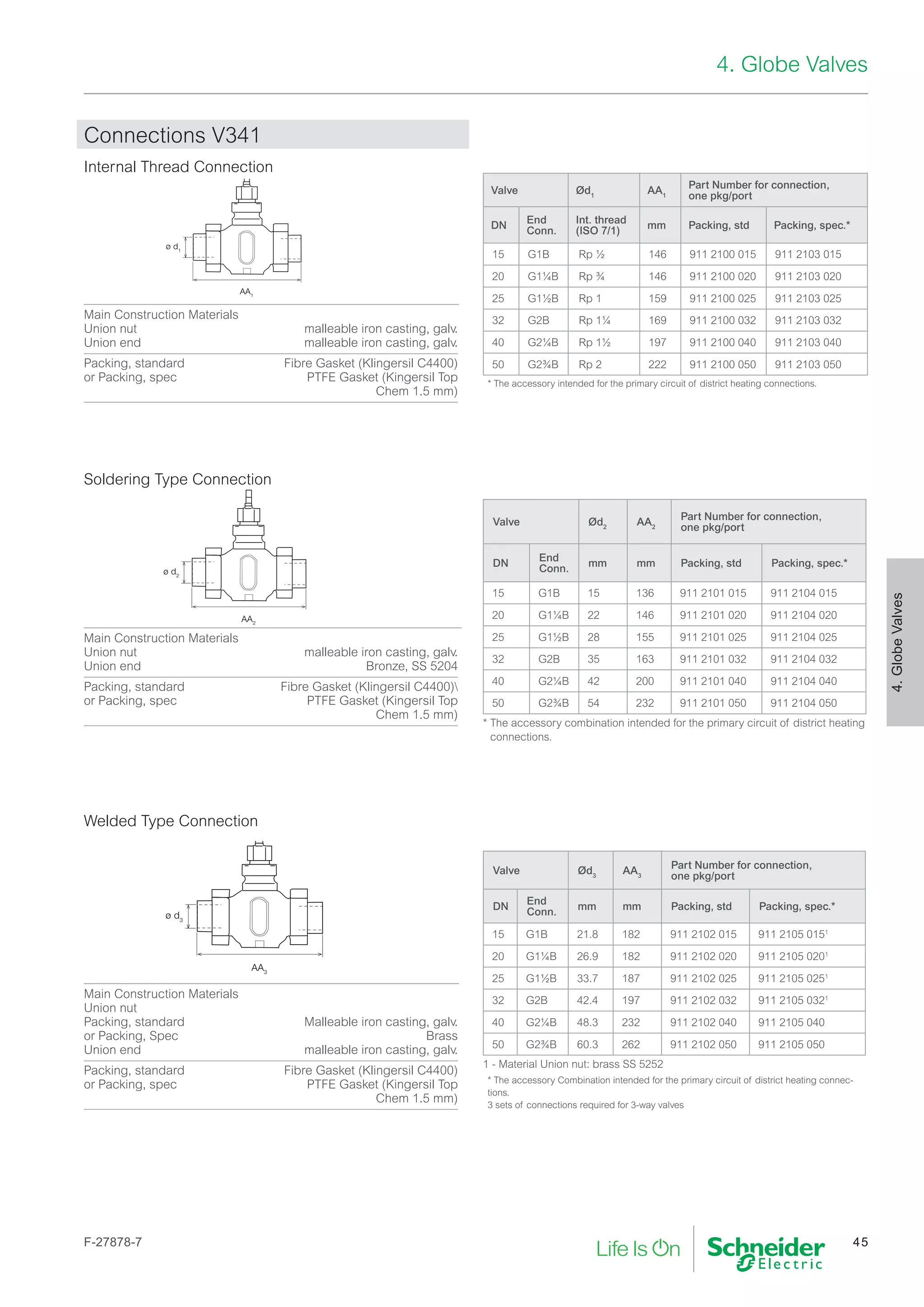 Valve and Actuator Catalog EMEA - Catalog Ecostruxure Building Solution ...